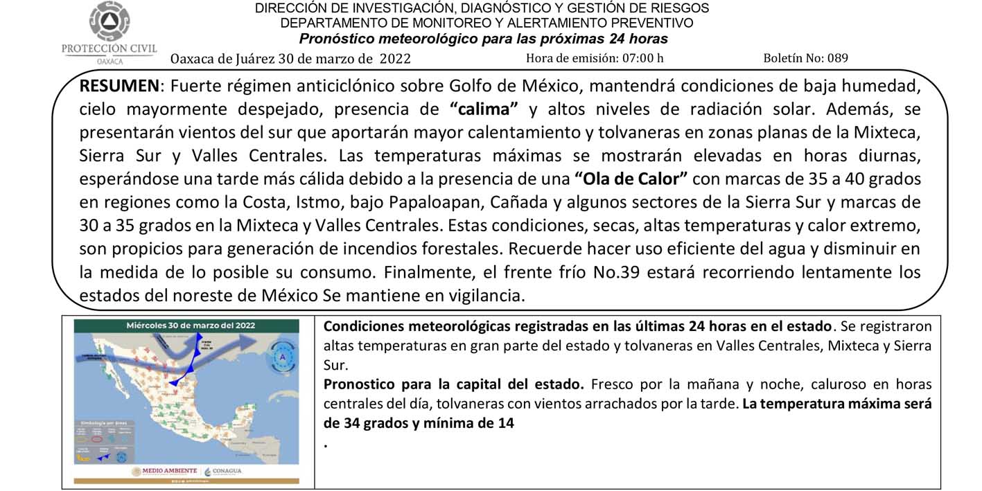 “Ola de Calor” afectará regiones de la Costa, Istmo, bajo Papaloapan y ...